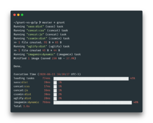 Grunt vs Gulp: Battle of the Build Tools