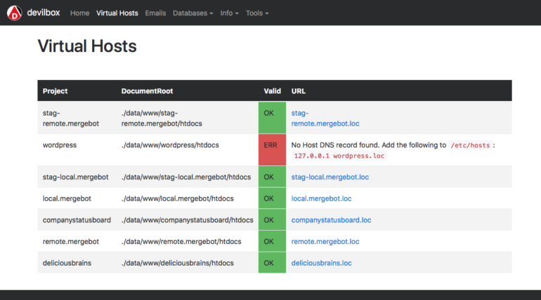 Using Devilbox For Local Wordpress Development In Docker