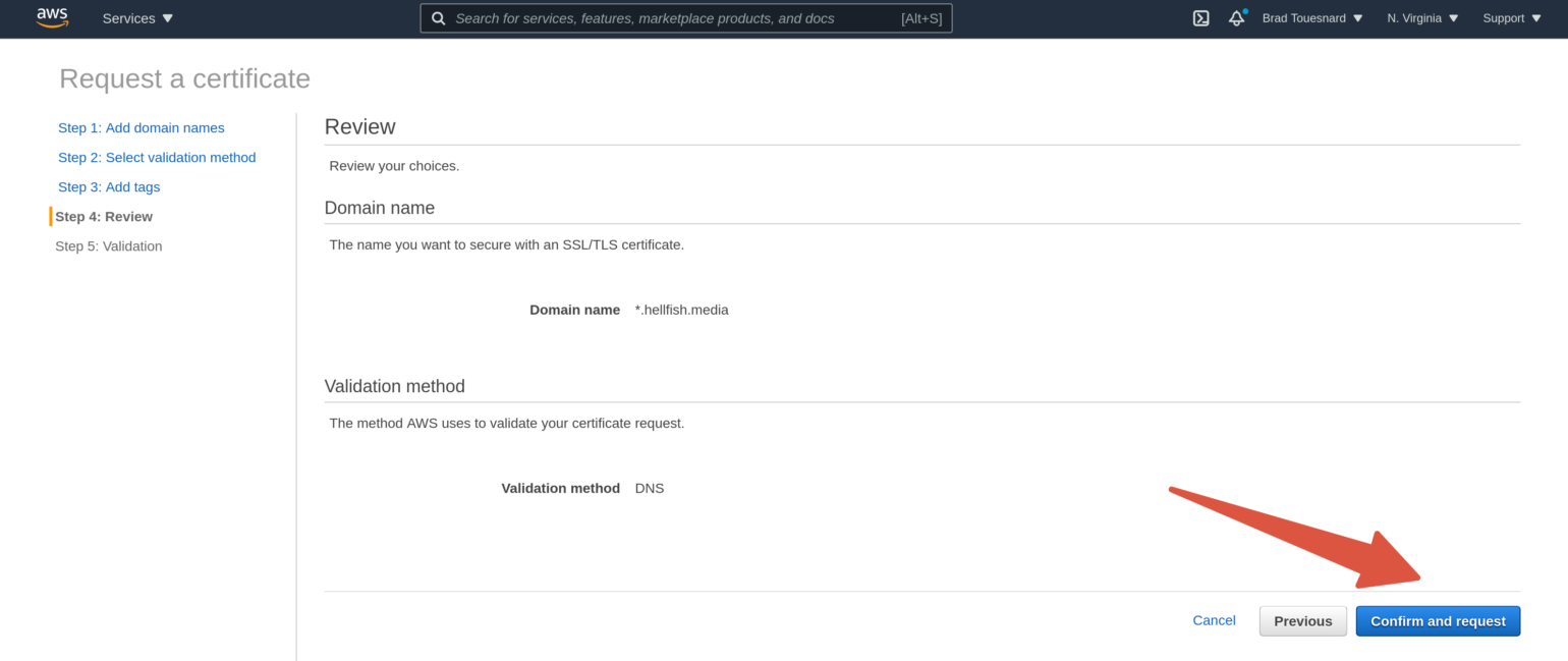 CloudFront Setup for Media Offloaded to Amazon S3