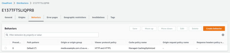 How to Serve Private Media via Signed Amazon CloudFront URLs